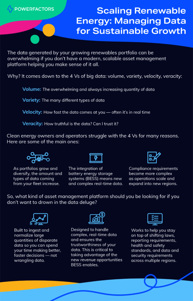 Scale Sustainably: Meeting Renewable Energy Challenges with Scalable ...
